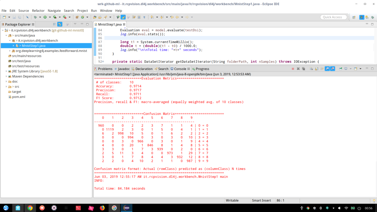 Build your first neural network with Eclipse Deeplearning4j – RCP Vision