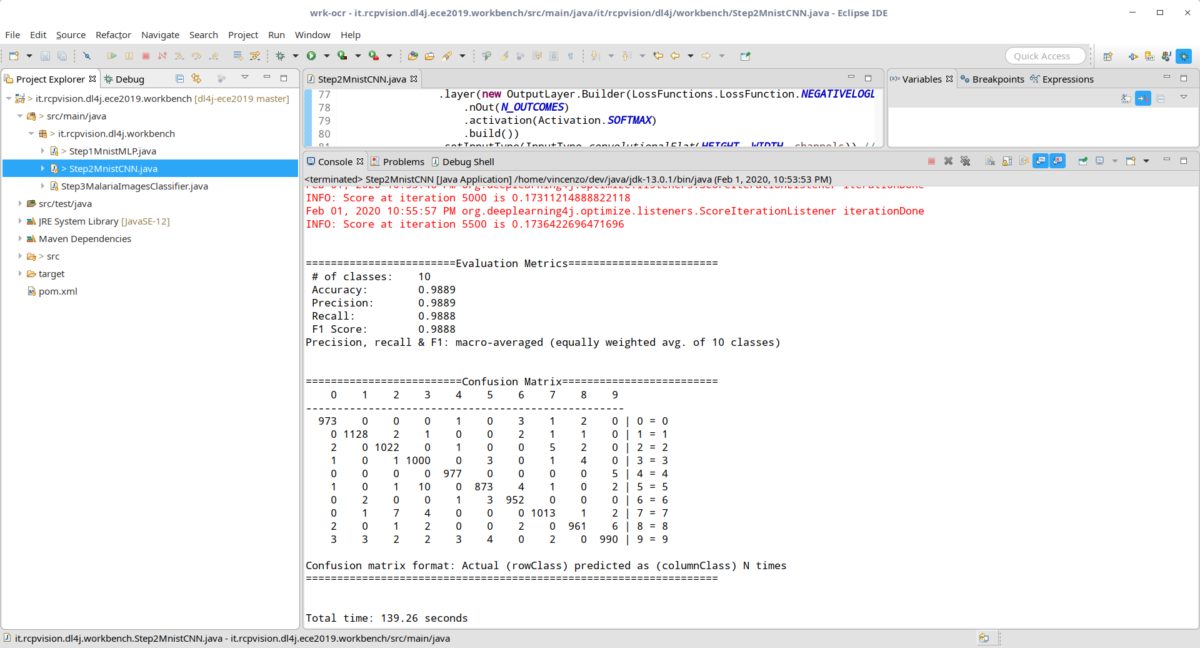Convolutional Neural Networks with Eclipse Deeplearning4j – RCP Vision