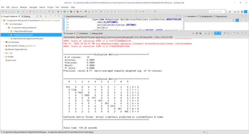 Convolutional Neural Networks with Eclipse Deeplearning4j – RCP Vision