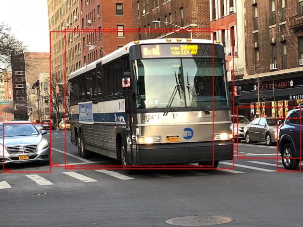Objects Detection With Yolo Technique Using Deeplearning4j